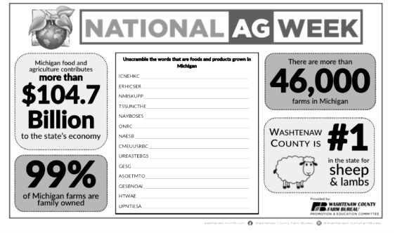 Agriculture: Together We Grow Theme of National Ag Week - Chelsea ...
